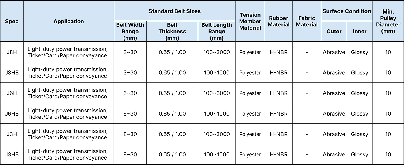 MBL (USA) | FLEXSTAR